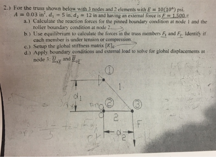 Solved For the truss shown below with 3 nodes and 2 elements | Chegg.com