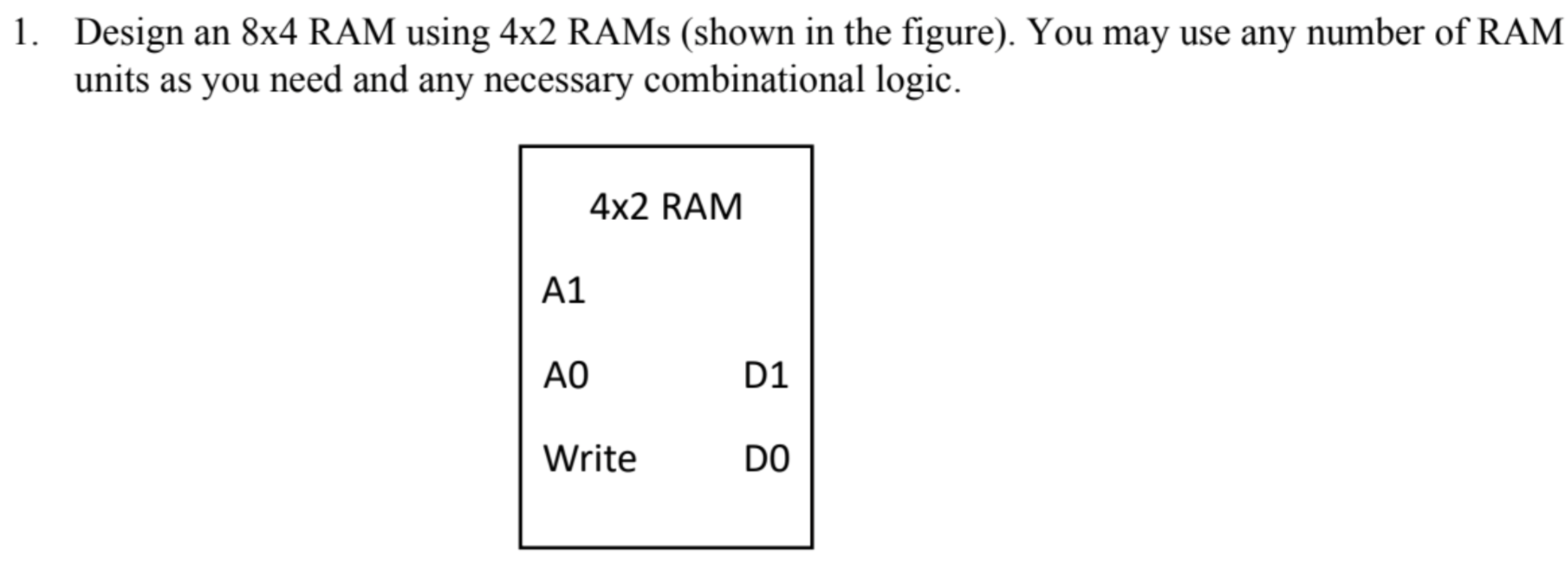 Solved 1. Design an 8x4 RAM using 4x2 RAMs (shown in the | Chegg.com