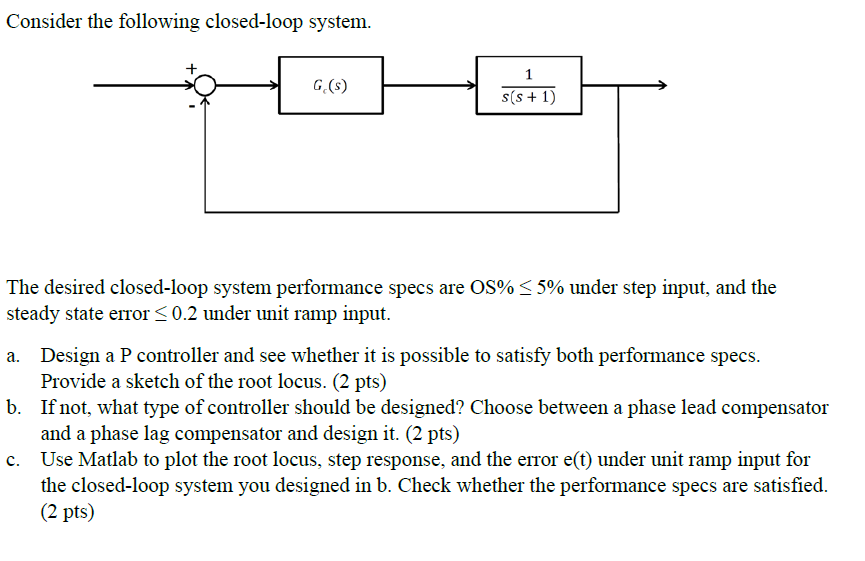 Solved Consider the following closed-loop system. 1 s(s+1) | Chegg.com