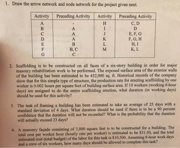 Solved 1. Draw the arrow network and node network for the | Chegg.com