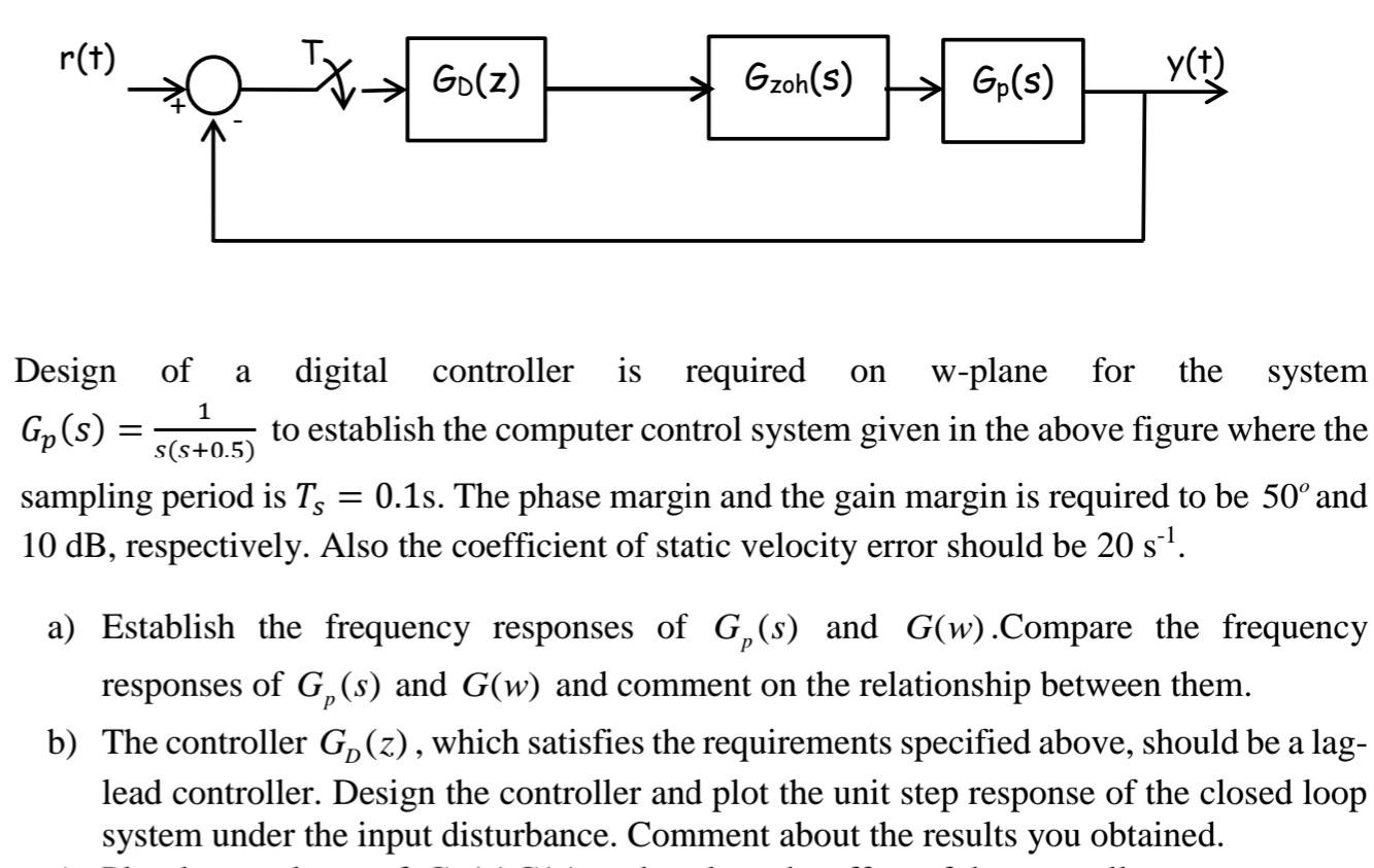 Solved r(t) Go(z) Gzoh(s) y(t) H Gp(s) a on 1 Design of | Chegg.com