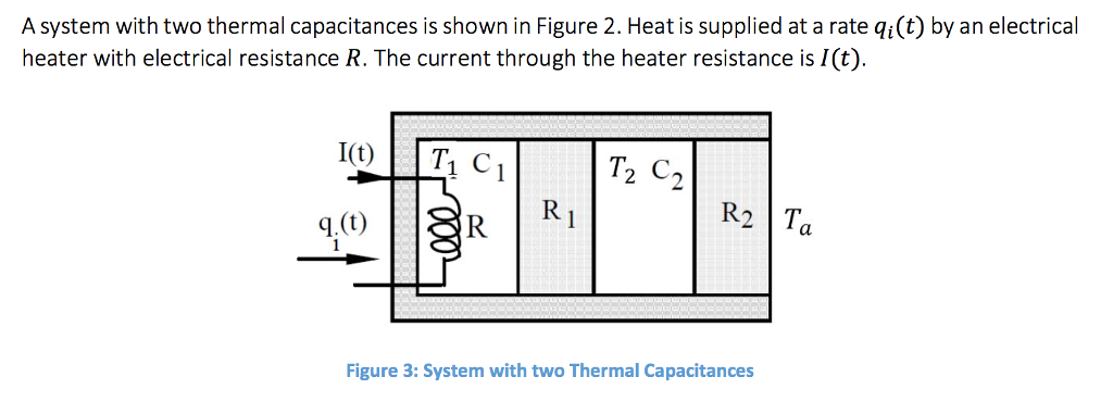 Solved A system with two thermal capacitances is shown in | Chegg.com