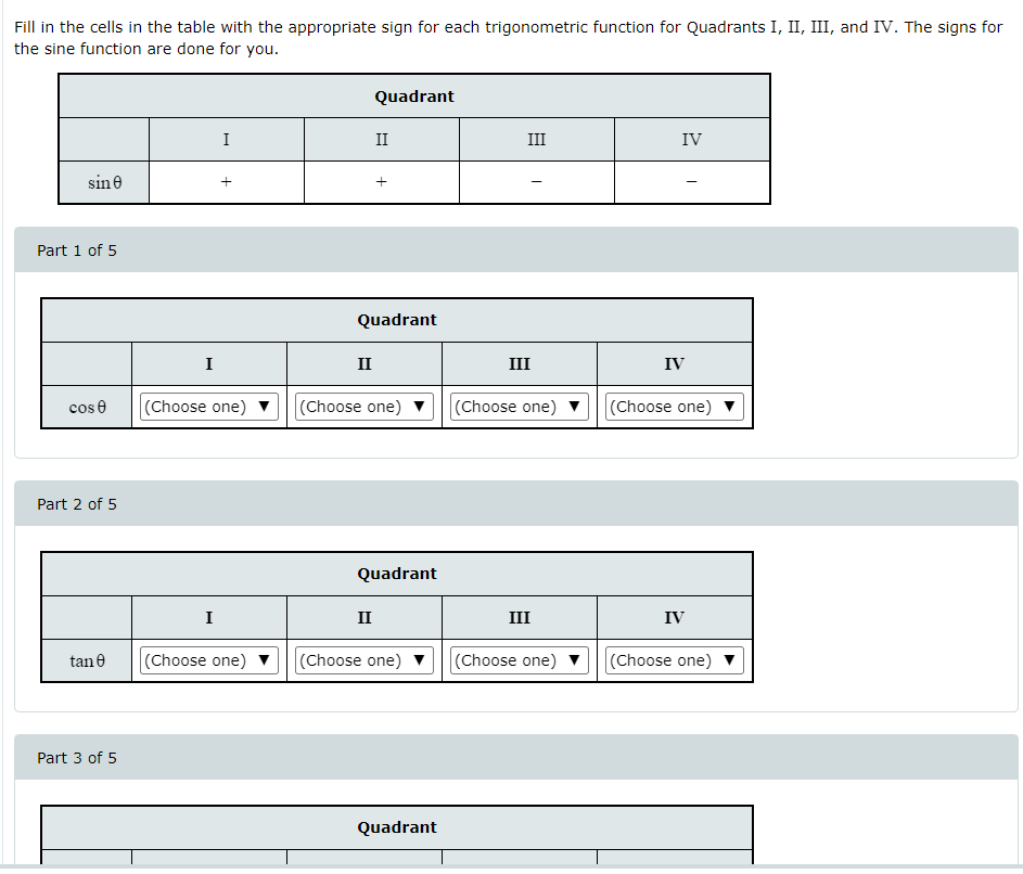 Solved Fill in the cells in the table with the appropriate | Chegg.com