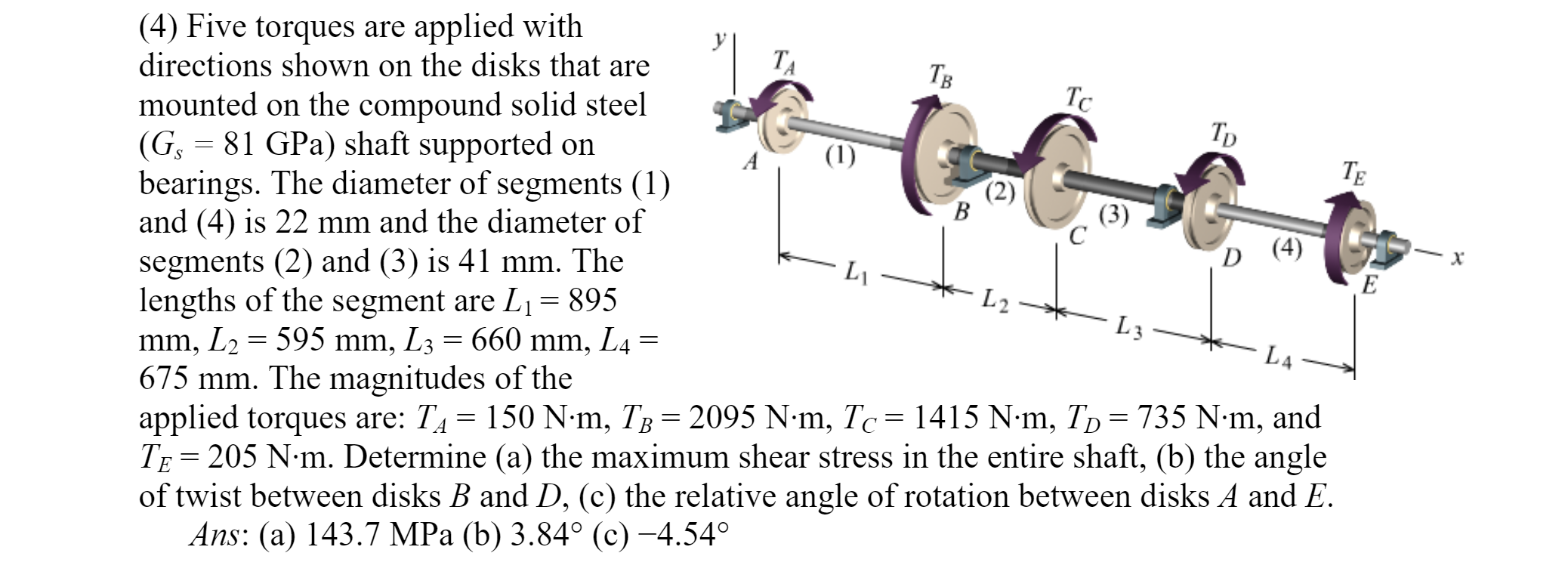 Solved TA Tc Тр TE с (4) (4) Five torques are applied with | Chegg.com