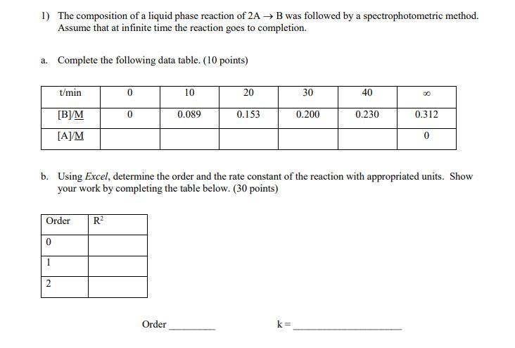 Solved 1) The composition of a liquid phase reaction of 2A B | Chegg.com