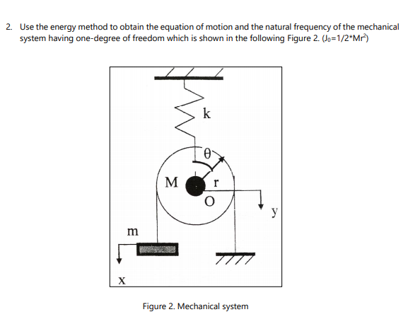 Solved 2. Use the energy method to obtain the equation of | Chegg.com