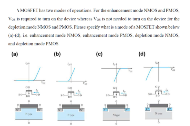 Solved A MOSFET has two modes of operations. For the | Chegg.com