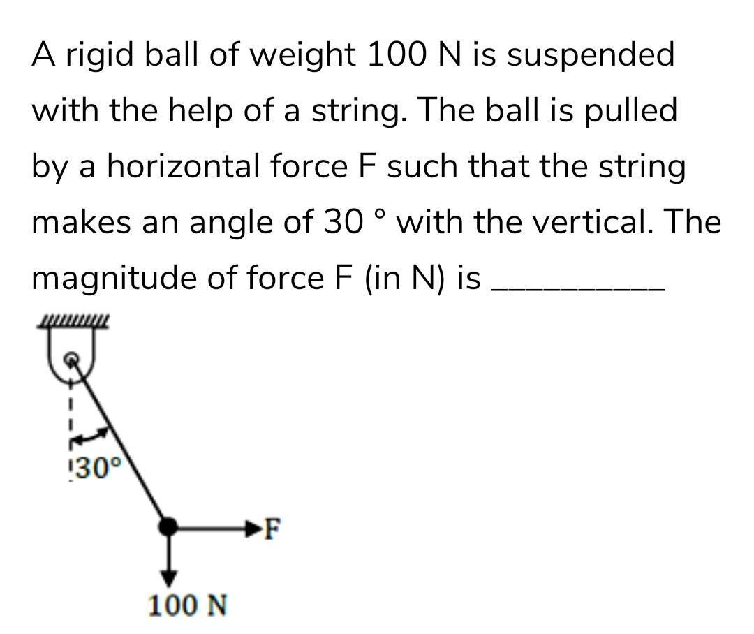Solved A rigid ball of weight 100 N is suspended with the | Chegg.com