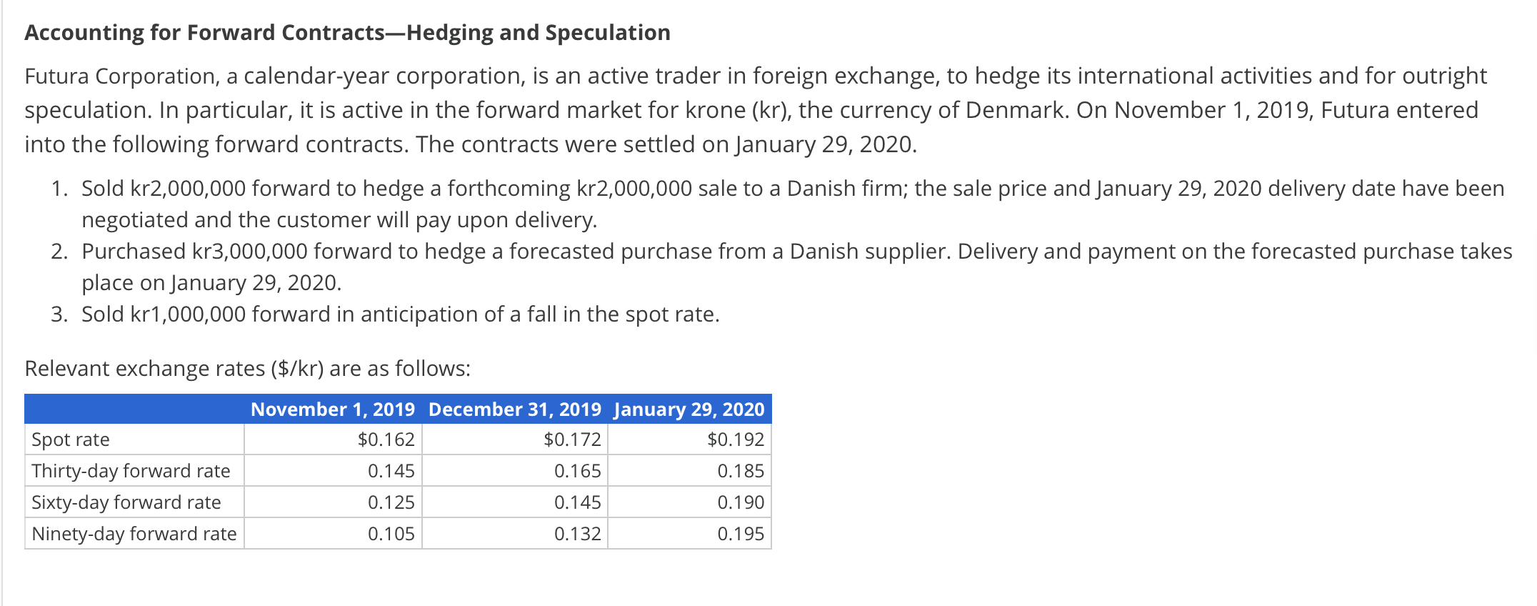 Solved Accounting for Forward Contracts—Hedging and | Chegg.com