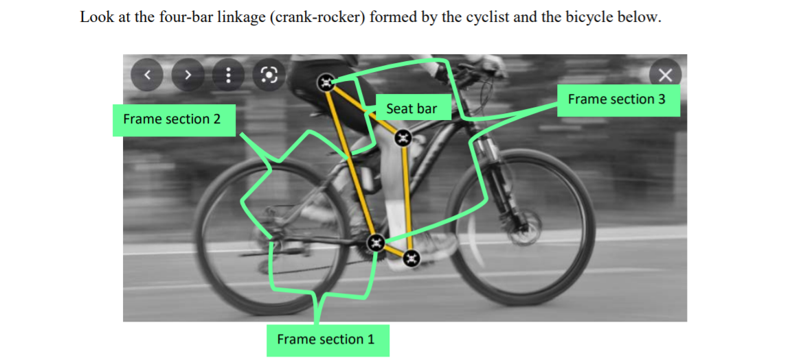 Answer the following: a) What is the ground link? b) | Chegg.com