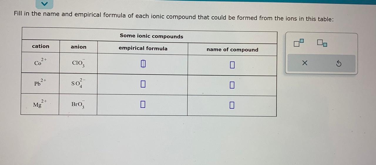 Fill in the name and empirical formula of each ionic | Chegg.com