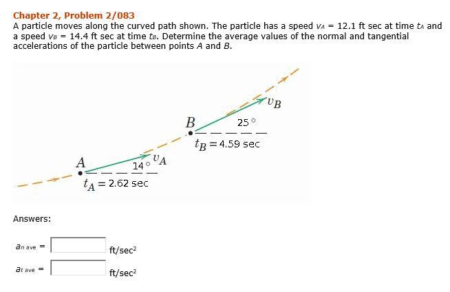 Solved Chapter 2, Problem 2/083 A particle moves along the | Chegg.com