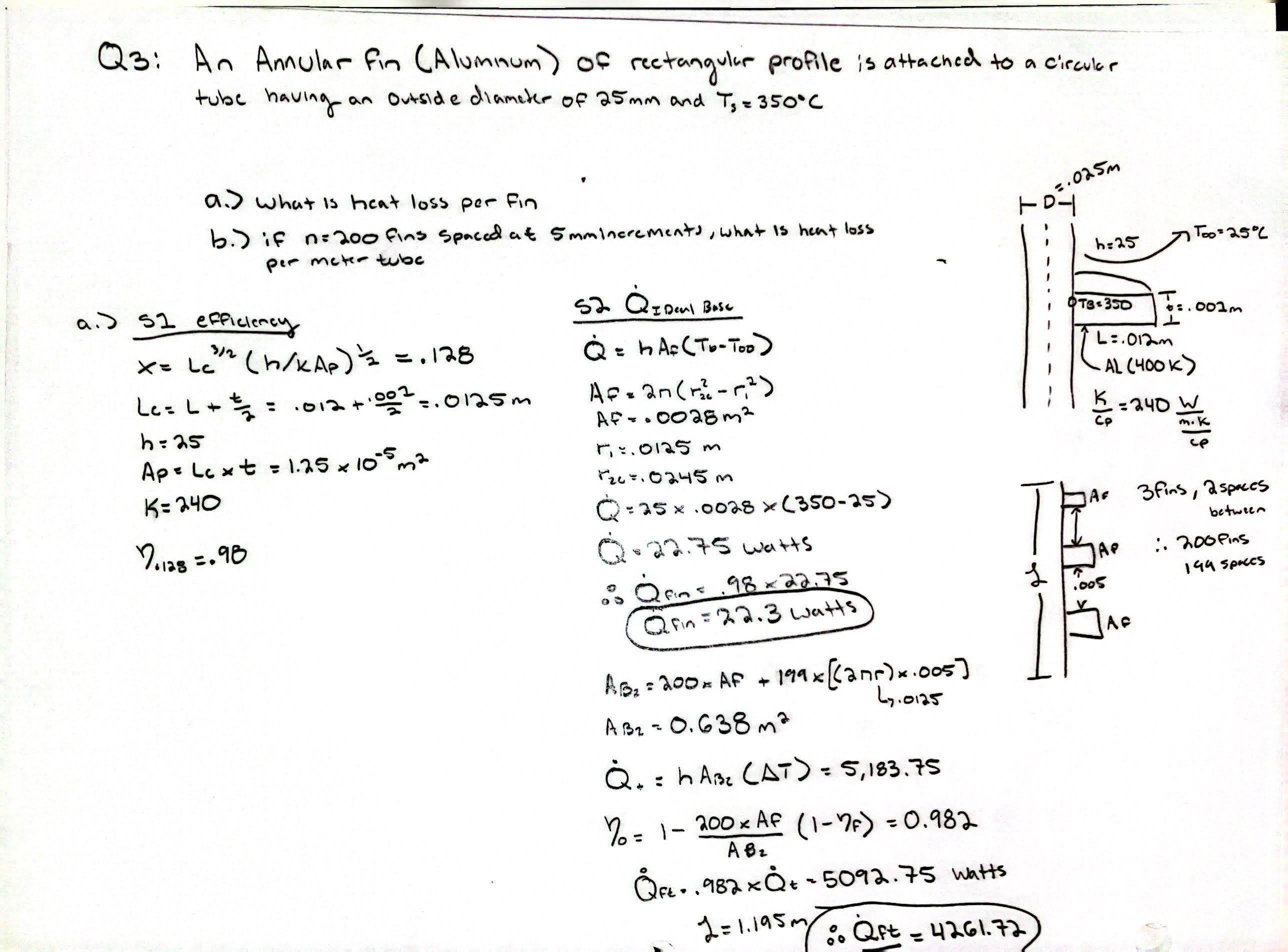 Solved An annular aluminum fin of rectangular profile is | Chegg.com