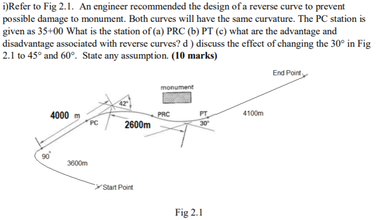 Solved i)Refer to Fig 2.1. An engineer recommended the | Chegg.com