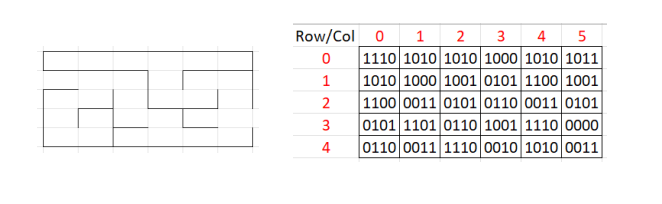 Solved I need help implementing this method in Java. The | Chegg.com