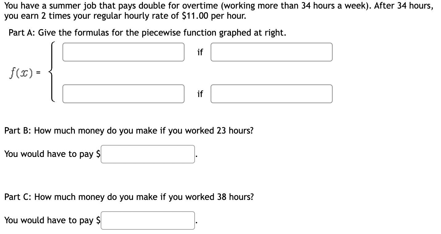 Solved You have a summer job that pays double for overtime | Chegg.com
