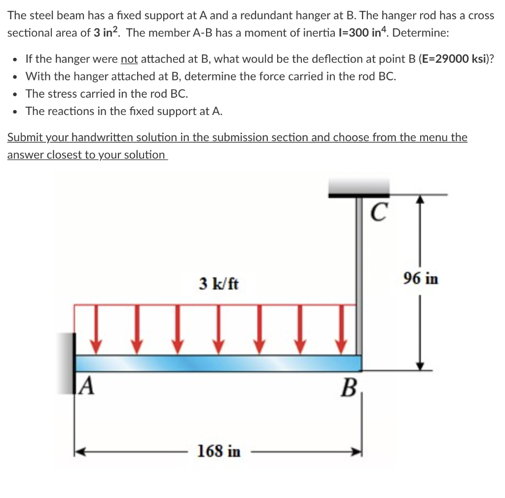 Solved The steel beam has a fixed support at A and a | Chegg.com