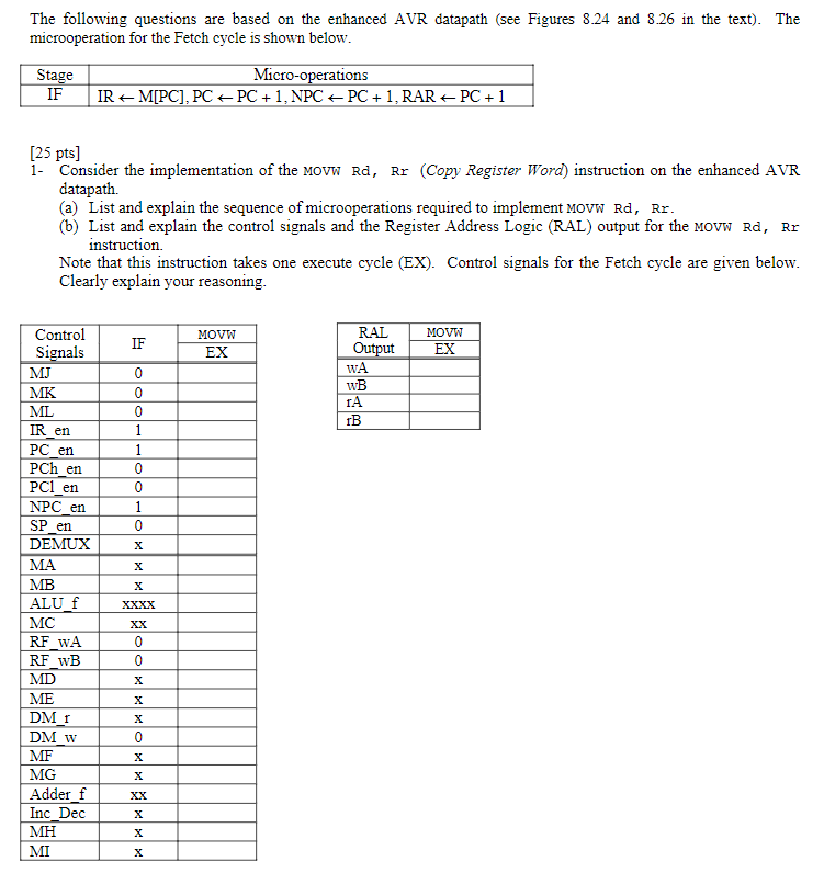 Solved The following questions are based on the enhanced AVR | Chegg.com