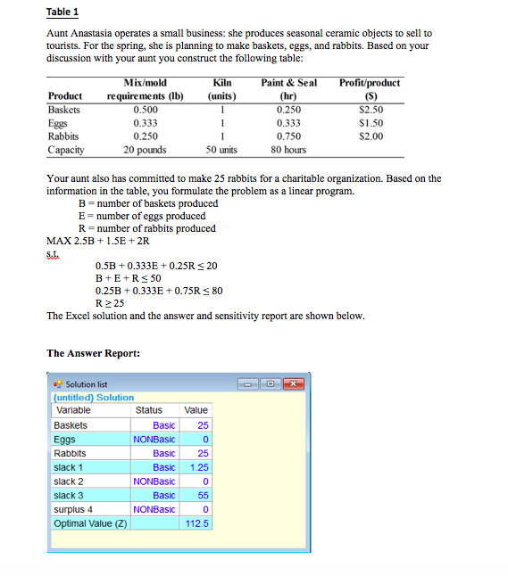 Solved Question 9 (4 points) Refer to Table 1, which | Chegg.com