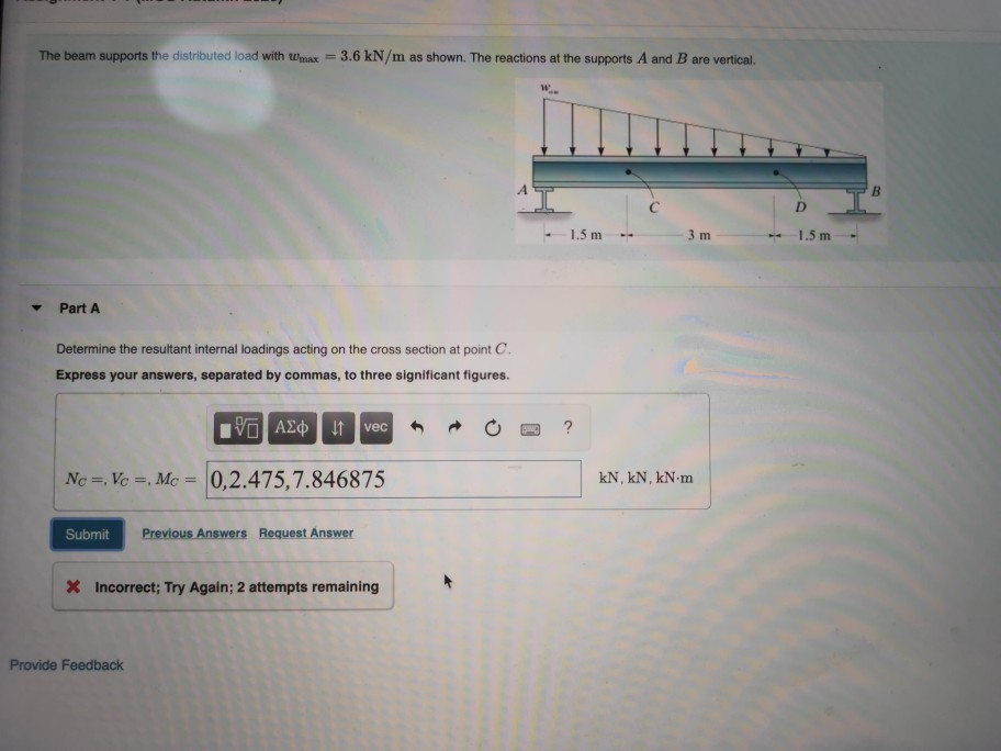 Solved the beam supports the distributed load with | Chegg.com