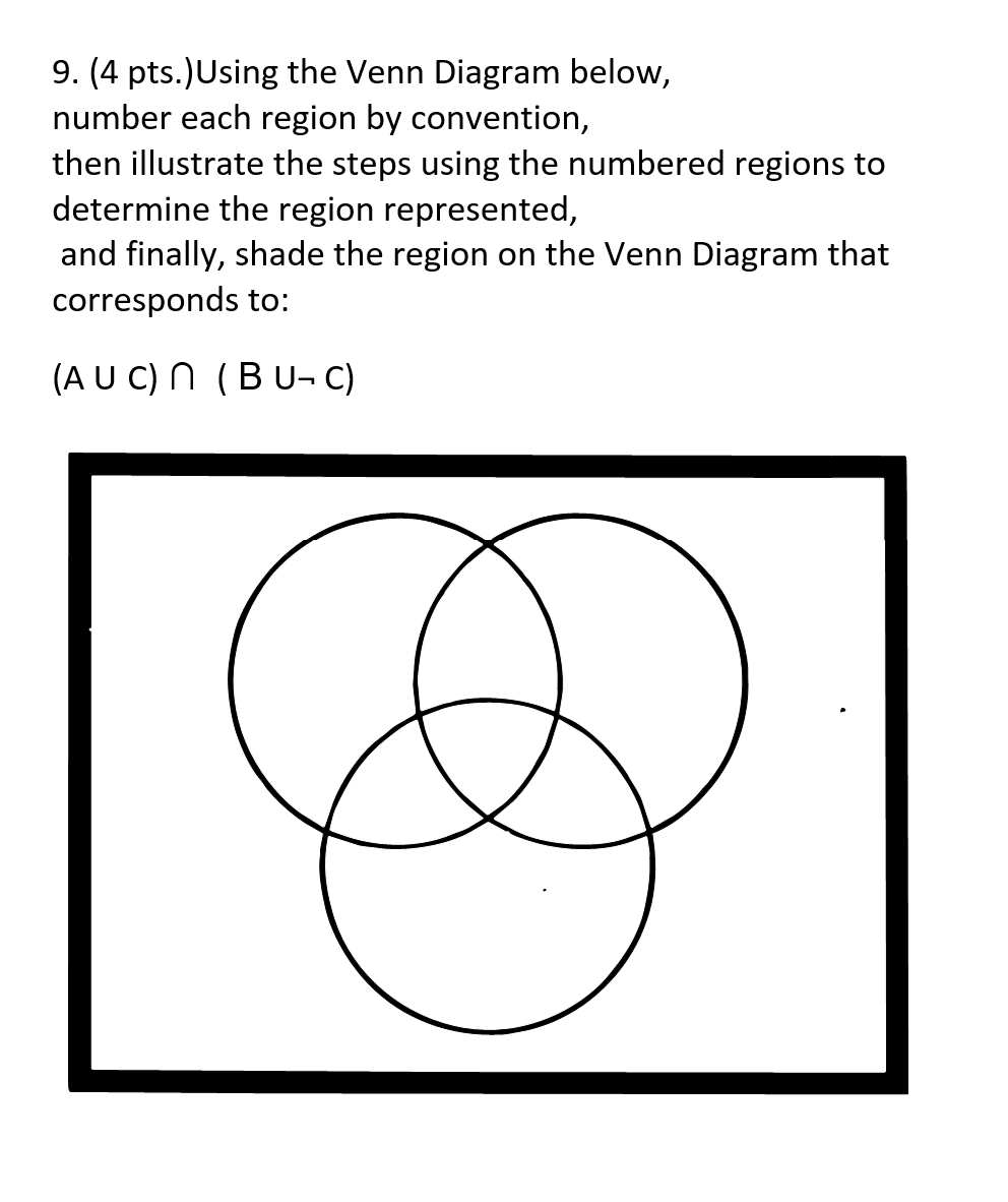 A Venn Diagram Of Northwest And Southwest 17 Best Images Abo