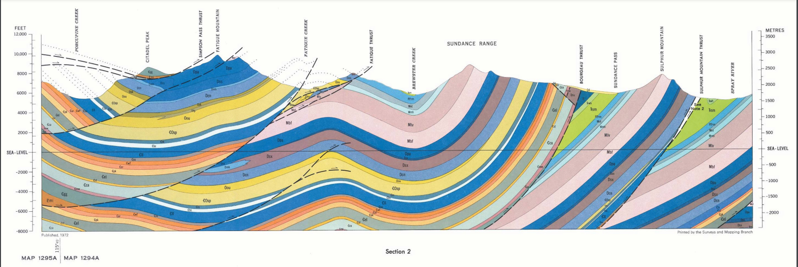 Solved Figure 17.8 shows a geological cross-section of the | Chegg.com