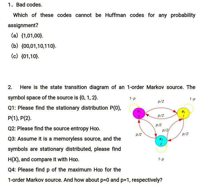 Solved 1. Bad codes. Which of these codes cannot be Huffman | Chegg.com