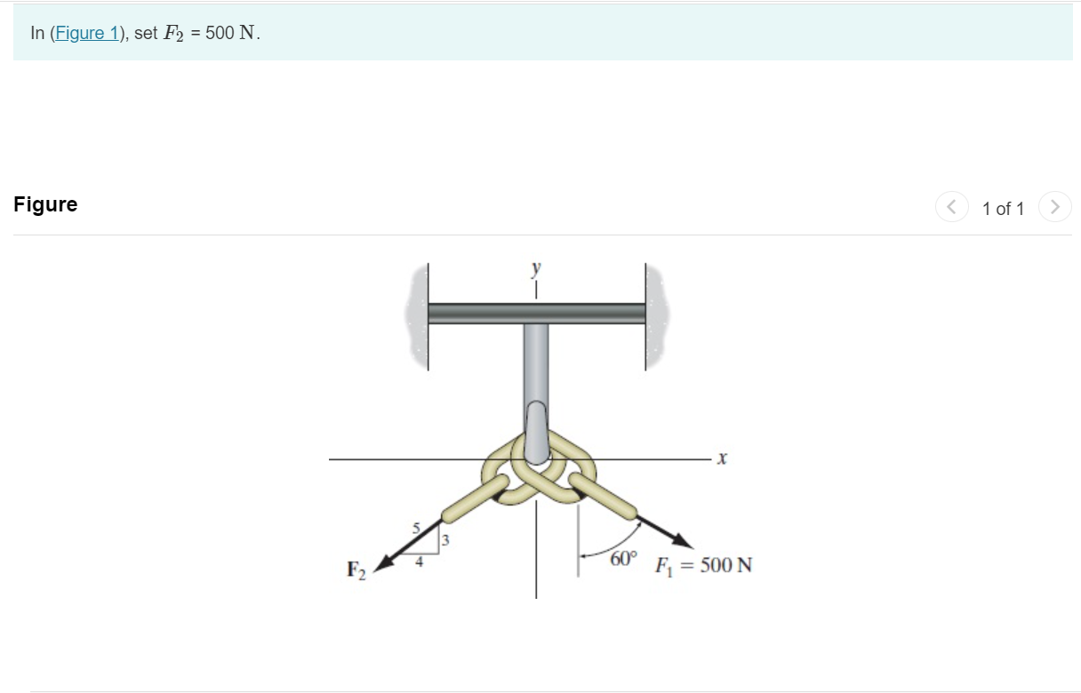 Solved Figure1 of 1 Two forces act on a hook attached to the | Chegg.com