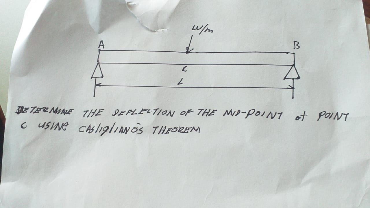 Solved Determine The Deflection Of The Mid Span At Point C