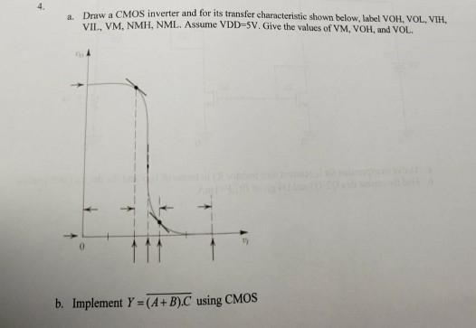 Solved Draw a CMOS inverter and for its transfer | Chegg.com