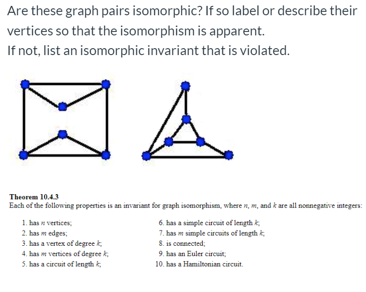 Solved Are these graph pairs isomorphic? If so label or | Chegg.com