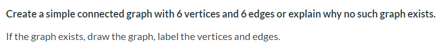 Solved Create a simple connected graph with 6 vertices and 6 | Chegg.com