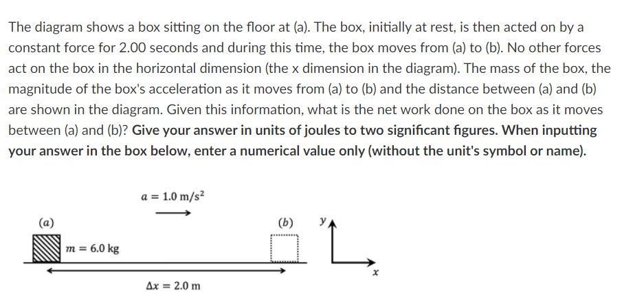 Solved The diagram shows a box sitting on the floor at (a). | Chegg.com