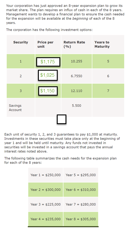 Solved Develop a linear programming model to minimize the | Chegg.com