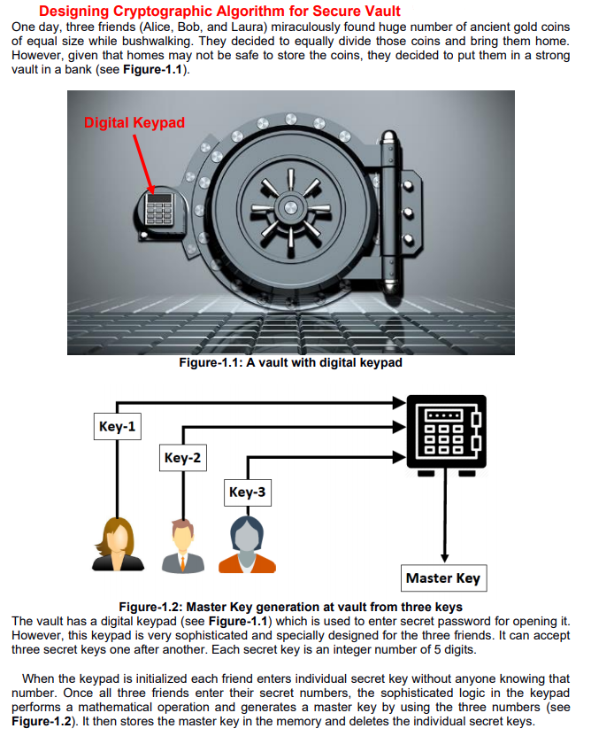Solved Designing Cryptographic Algorithm for Secure Vault | Chegg.com