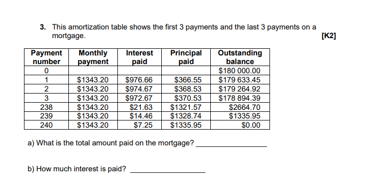 Solved **Round all answers to 2 decimal places, if necessary | Chegg.com