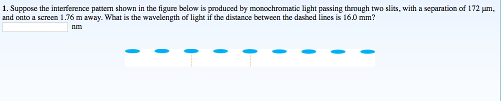 Solved 1. Suppose the interference pattern shown in the | Chegg.com