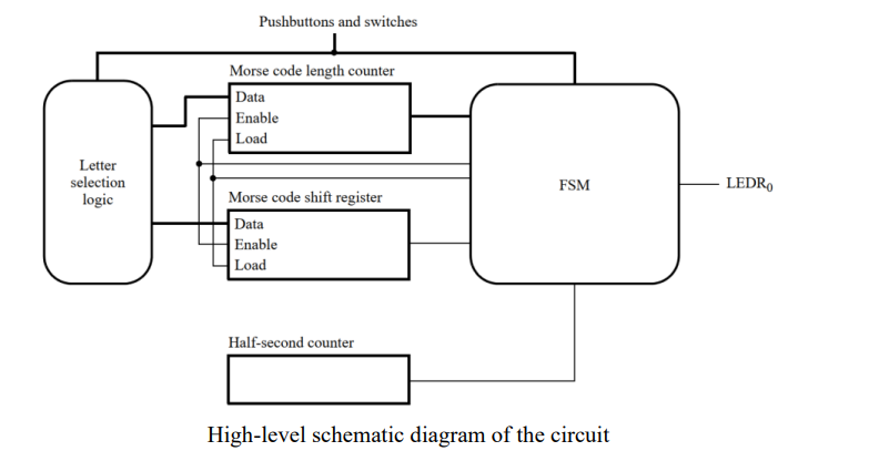 ENGLISH Course Project B A B с D In this course | Chegg.com