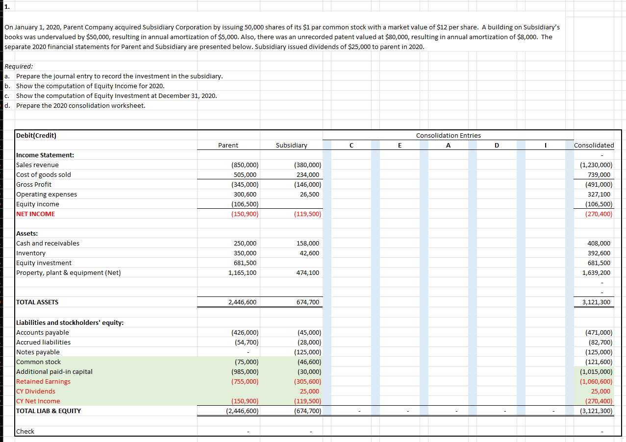 1. separate 2020 financial statements for Parent and | Chegg.com