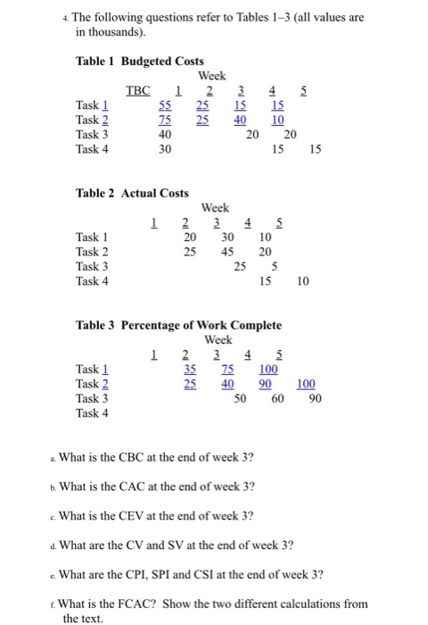 Solved 1. Based on the following table, calculate the ES, | Chegg.com