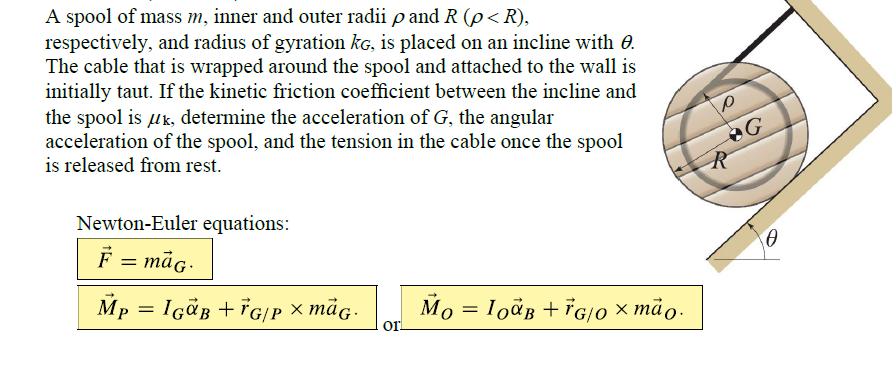 Solved A spool of mass m, inner and outer radii p and R (p | Chegg.com