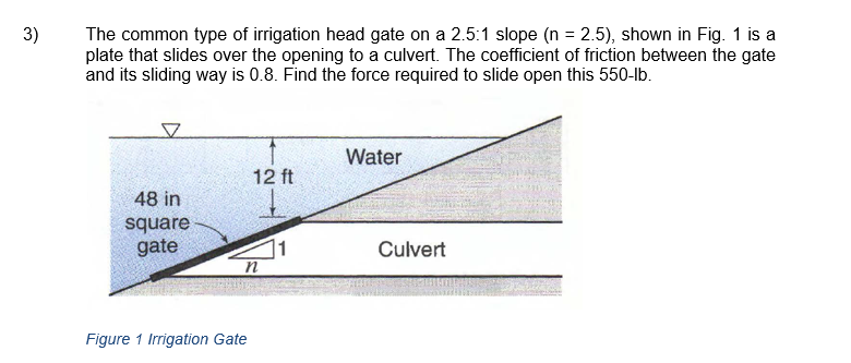 Solved 3) The common type of irrigation head gate on a 2.5:1 | Chegg.com