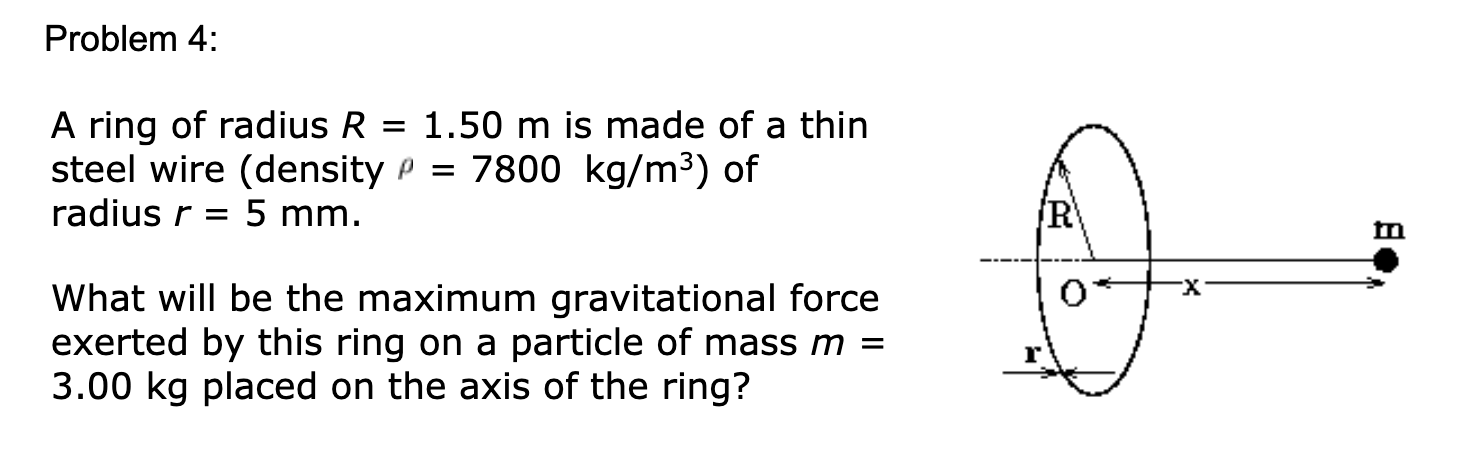 Solved A ring of radius R=1.50 m is made of a thin steel | Chegg.com