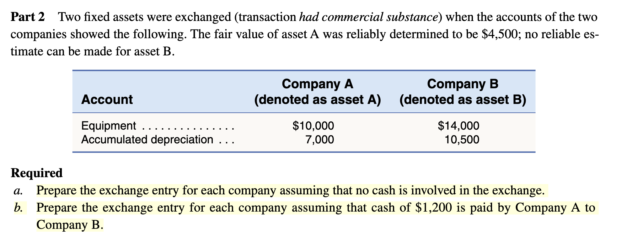 Solved Part 2 ﻿Two fixed assets were exchanged (transaction | Chegg.com