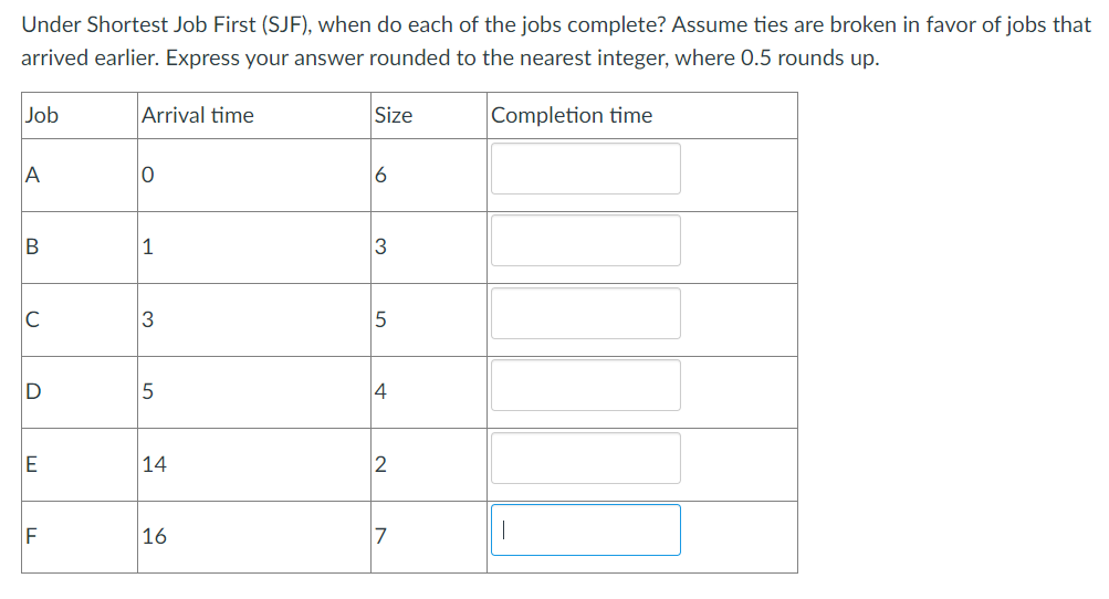 Solved Under Shortest Job First (SJF), when do each of the | Chegg.com