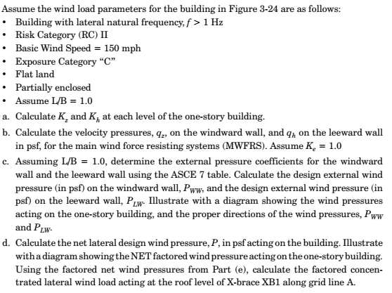 Solved Assume the wind load parameters for the building in | Chegg.com