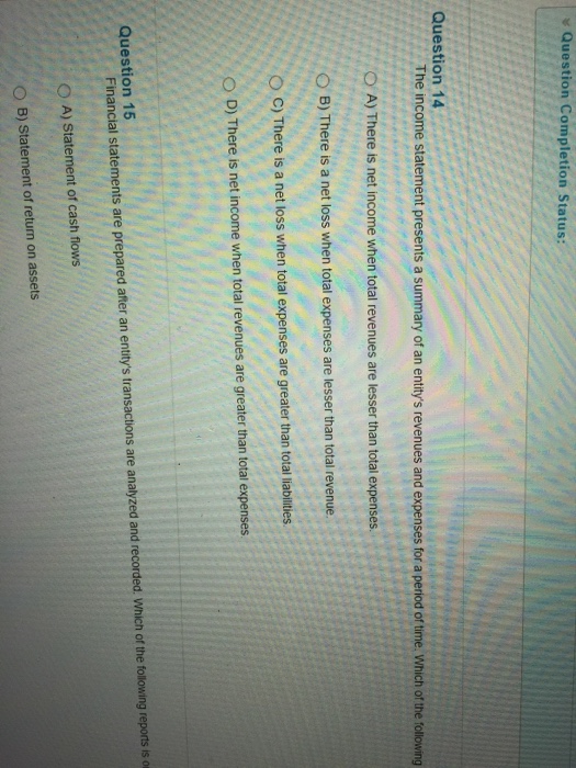 Solved Question Completion Status: Question 14 The income | Chegg.com