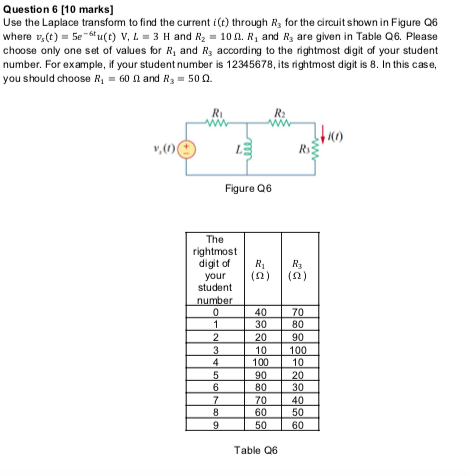 Solved Question 6 (10 marks) Use the Laplace transform to | Chegg.com