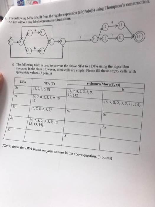 Solved ng Thompson's construction. alalb) using Thompson's 7 | Chegg.com
