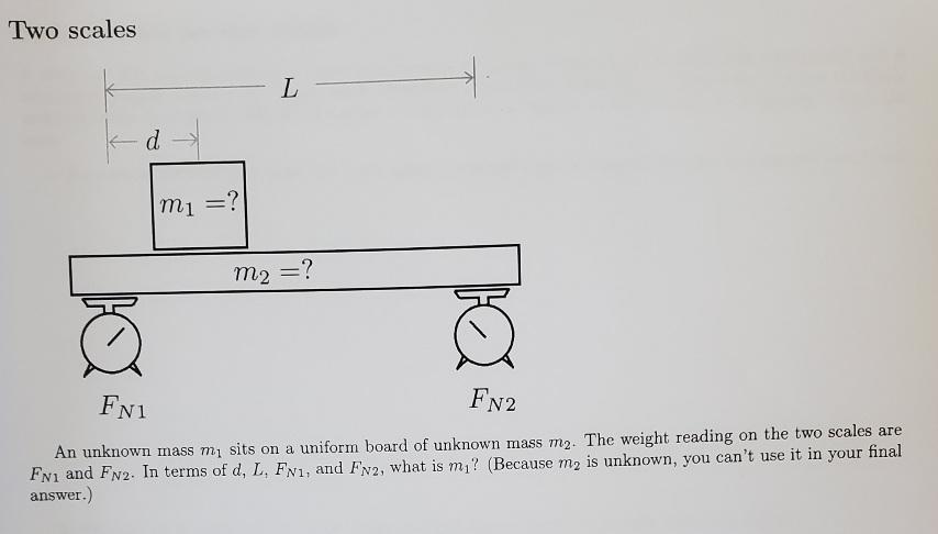 Solved Two scales L d mi = ? m2 = ? ब FN1 FN2 An unknown | Chegg.com